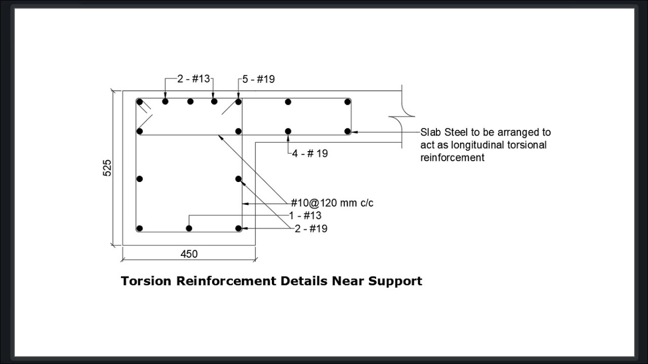 Torsion Reinforcement Details | Torsion Reinforcement Details Near ...
