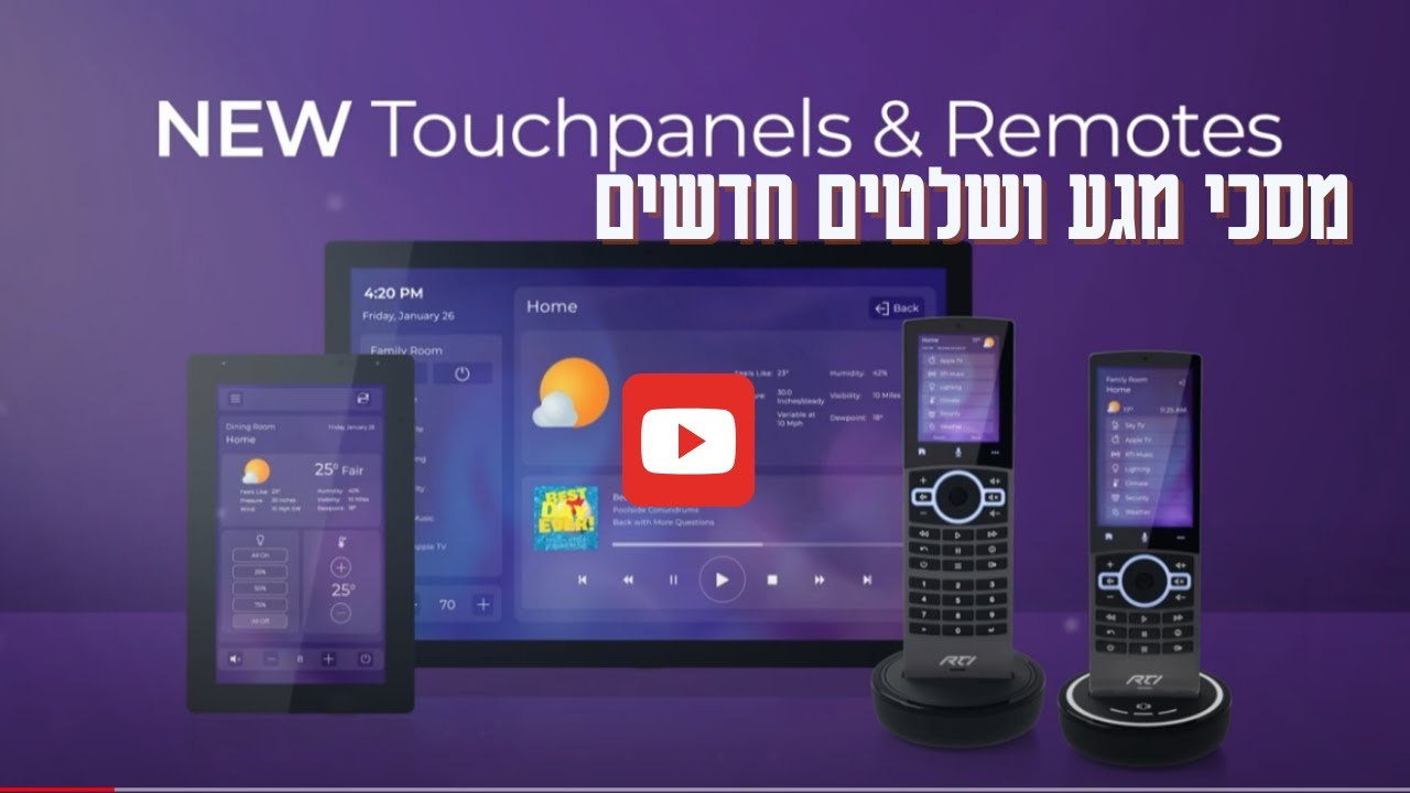 RTI Intelligent Surfaces - YouTube