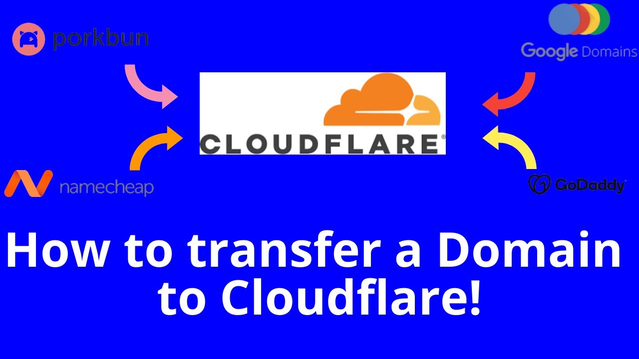 How to transfer a Domain name to Cloudflare! - YouTube