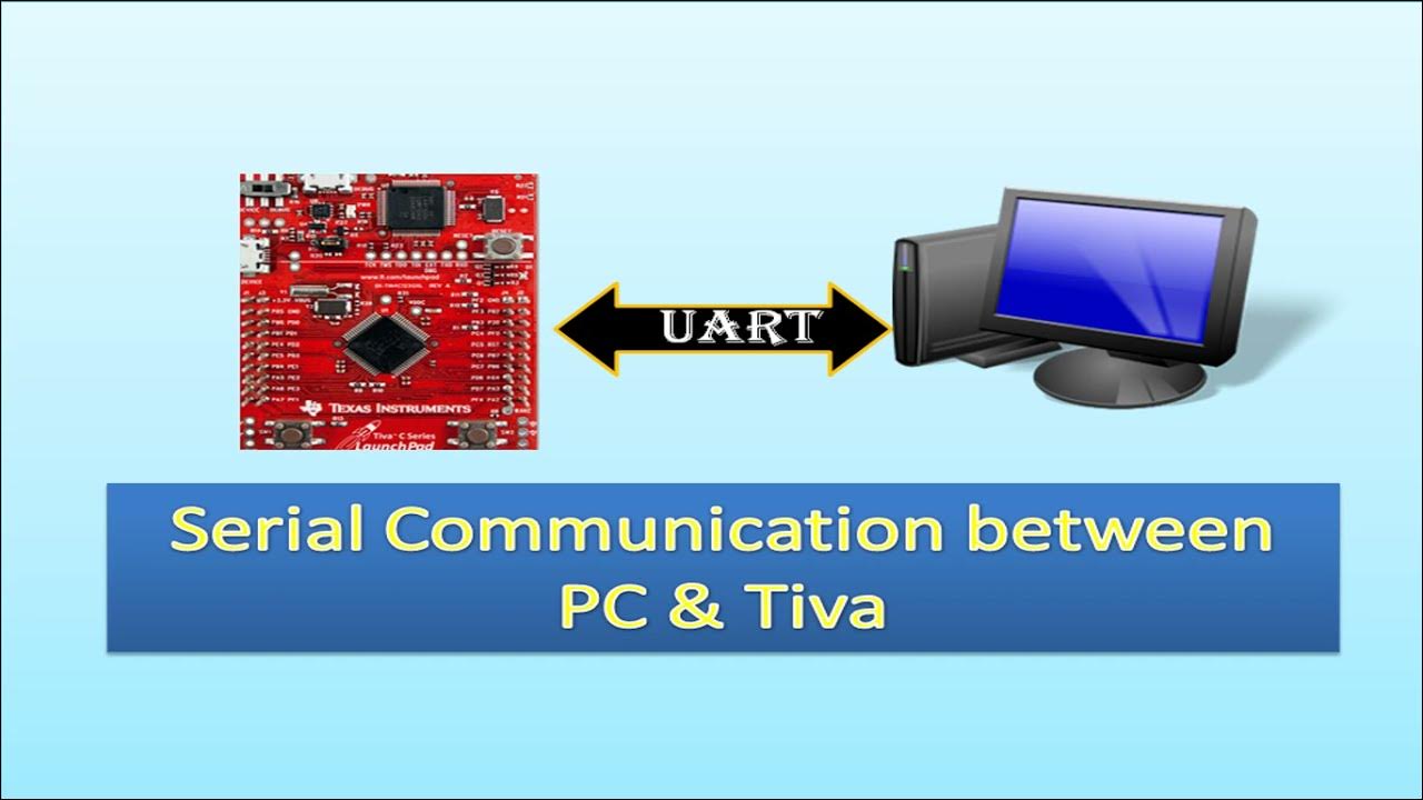 Serial Communication using Tiva C (Using Interrupt) - YouTube