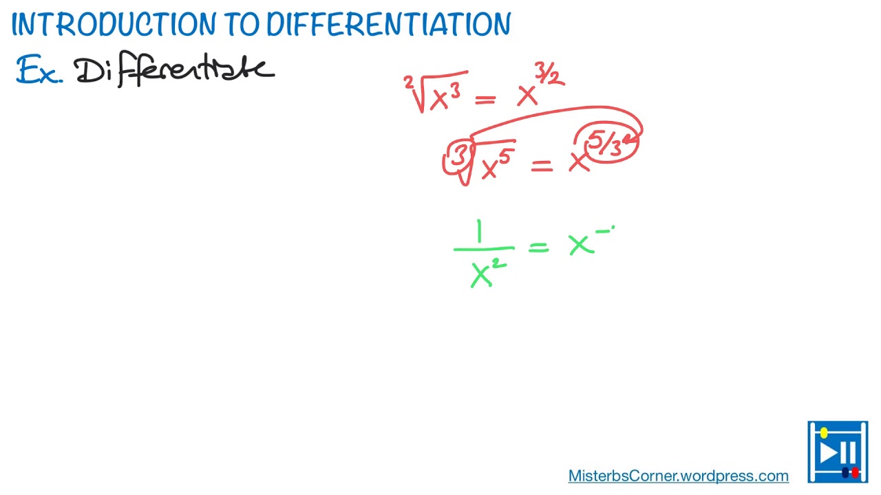 Introduction to Differentiation - YouTube