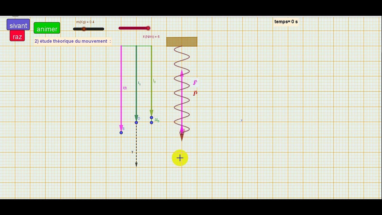 niveau:2Bac ,sujet: étude d'un pendule élastique vertical - YouTube