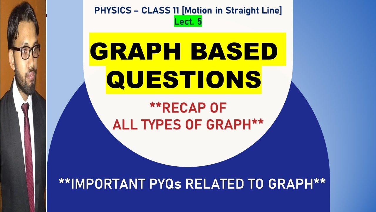 GRAPH based QUESTIONS || Lect. 5 || Motion in Straight Line || #graphs ...