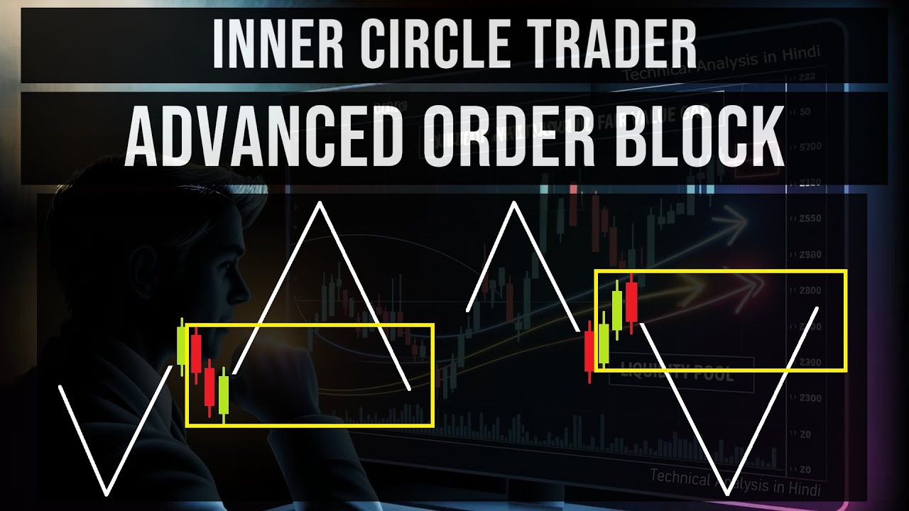 ICT Advanced Order Block Full Explained | ICT Advanced Order Block ...