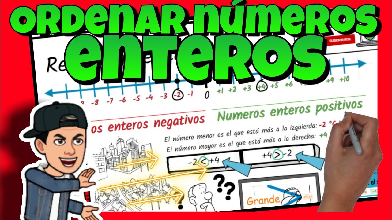 😁 ORDENAR NÚMEROS ENTEROS y RECTA NUMÉRICA - YouTube