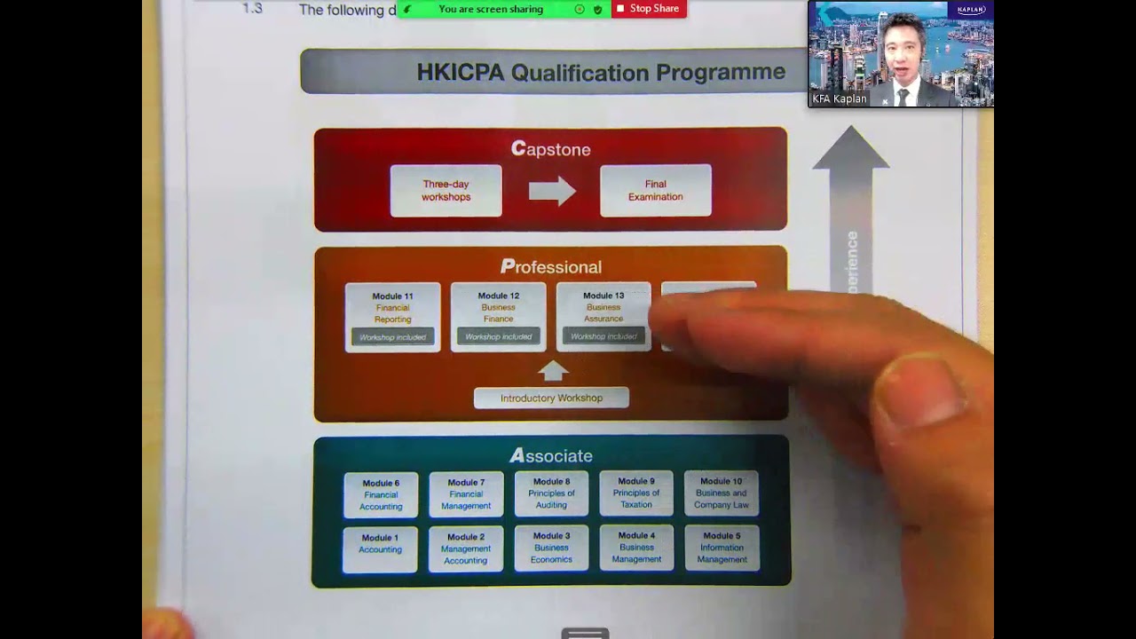 New QP致勝之道 Professional and Capstone Levels - YouTube
