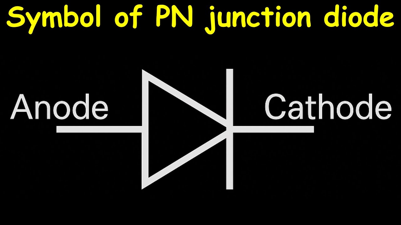 Draw the symbol of (i) PN junction diode (ii) Zener diode - YouTube