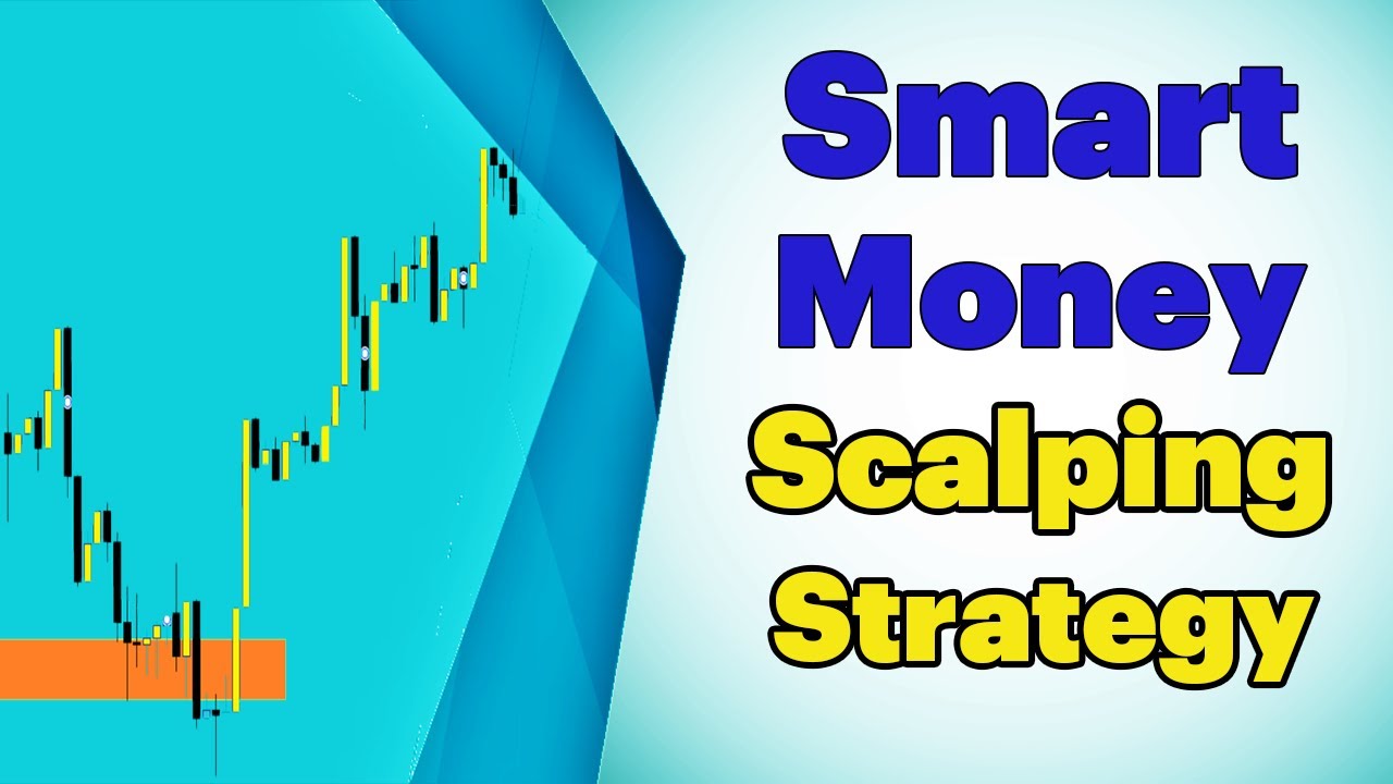 Smart Money Scalping Strategy (10min, 5 min and 3min) - YouTube