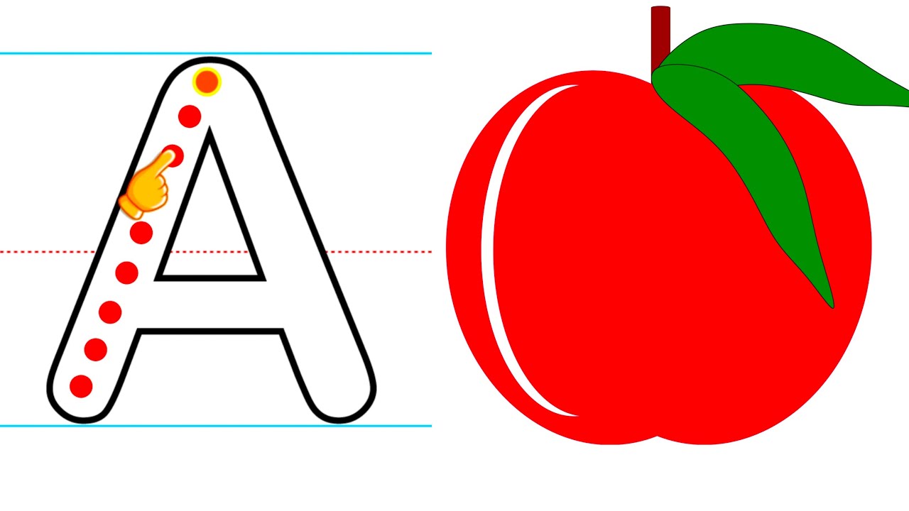 abc song,abcdefghijklmnopqrstuvwxyz,abcd,alphabet song,abcd song ...