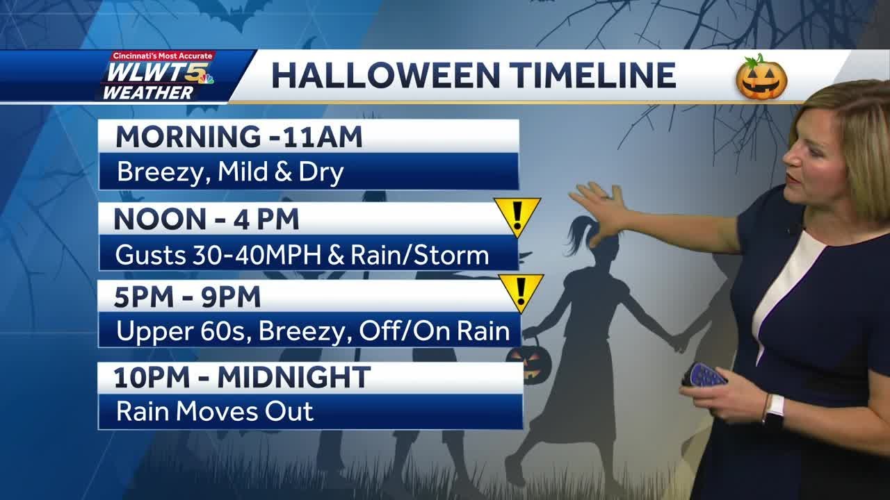 Windy and Wet on Halloween - YouTube