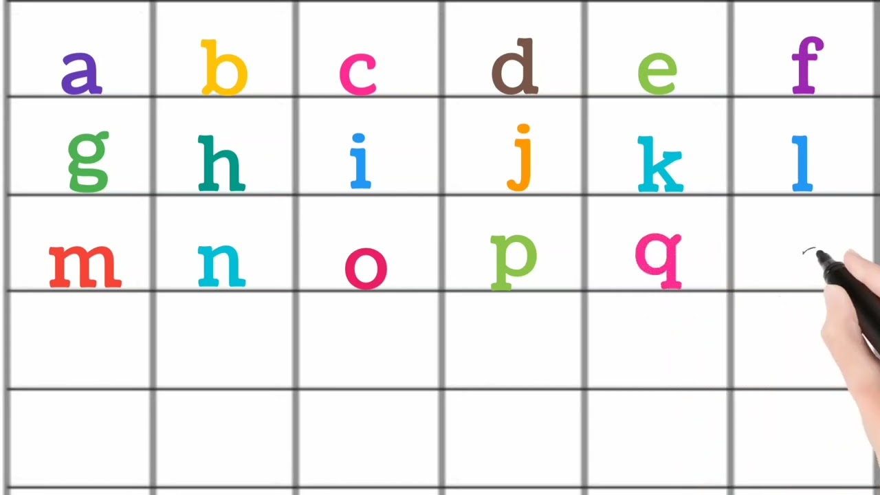 How to write small abcd || alphabet writing in small letters || abcdef ...