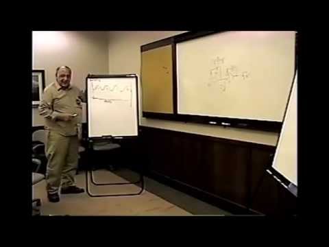 Paul Goodwin, PhD, Foundation Theory In Service Part 3 - YouTube