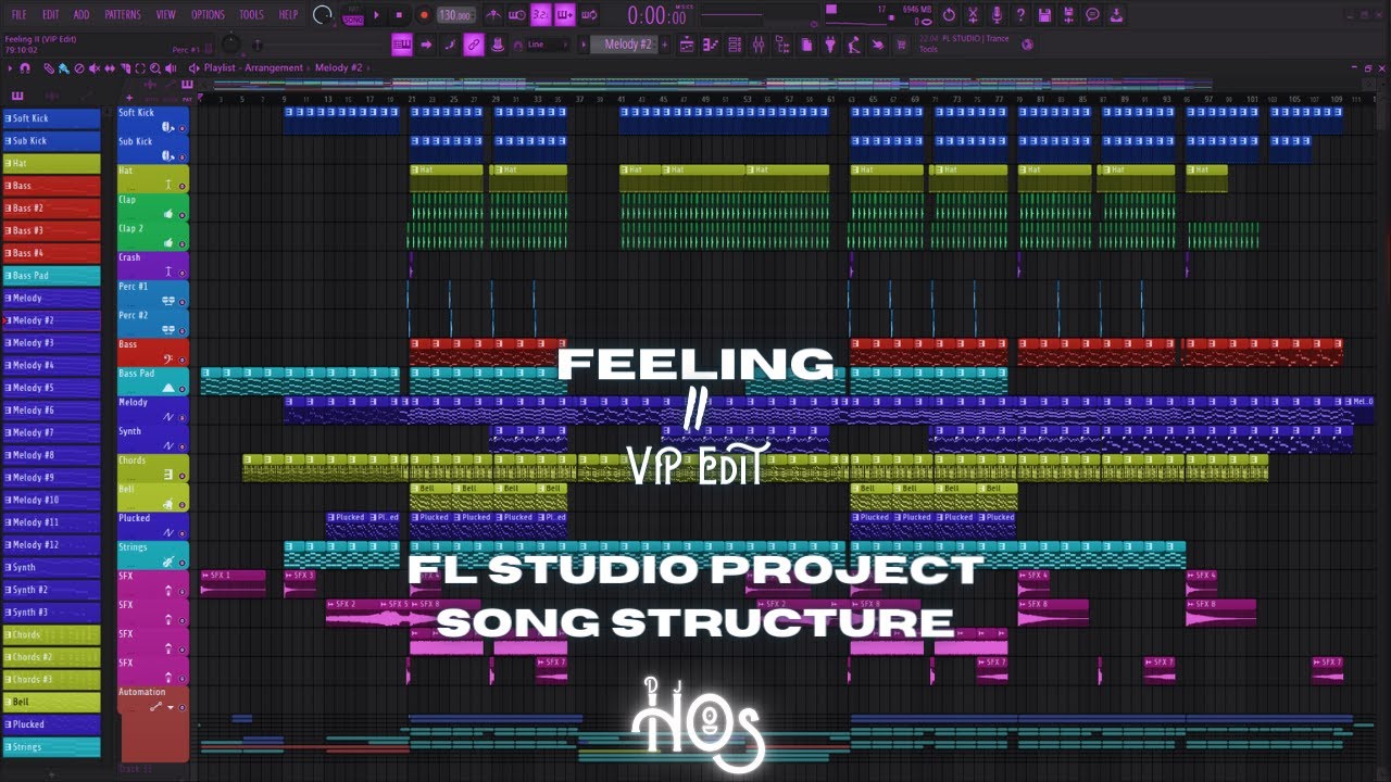 Feeling II (FL Studio Project) [Song Structure] - YouTube