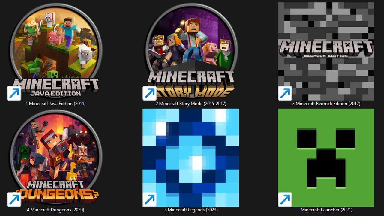 Minecraft Java Edition,Minecraft Story Mode,Minecraft Bedrock,Minecraft Dungeons,Minecraft ...