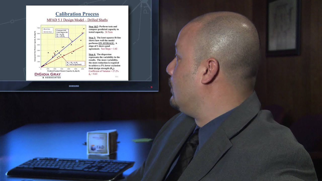 DiGioia Gray Overview of FAD Tools - YouTube