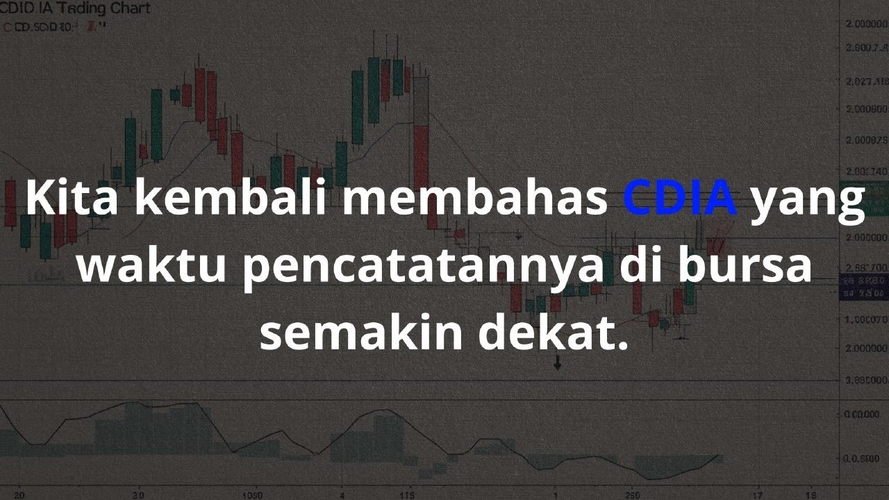 CDIA SEMAKIN DEKAT!? SEMUA SAHAM PAK PP DI TARIK KE LANGIT - YouTube