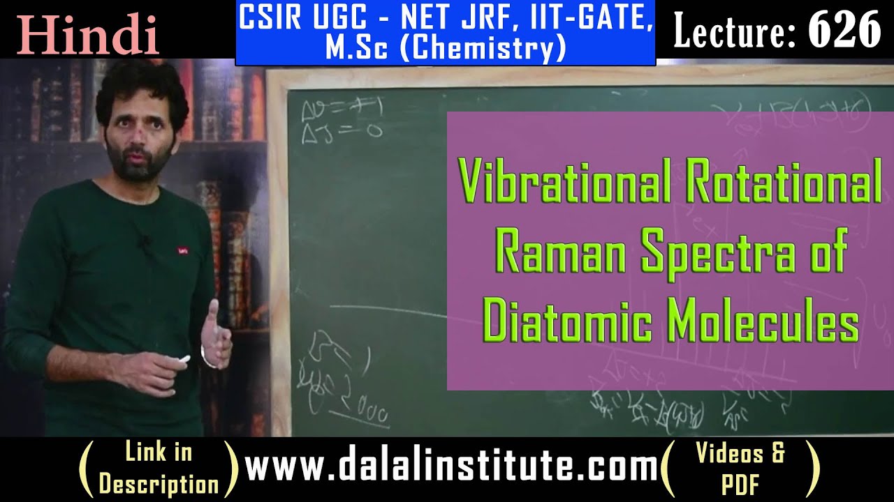 Vibrational Rotational Raman Spectra of Diatomic Molecules - YouTube