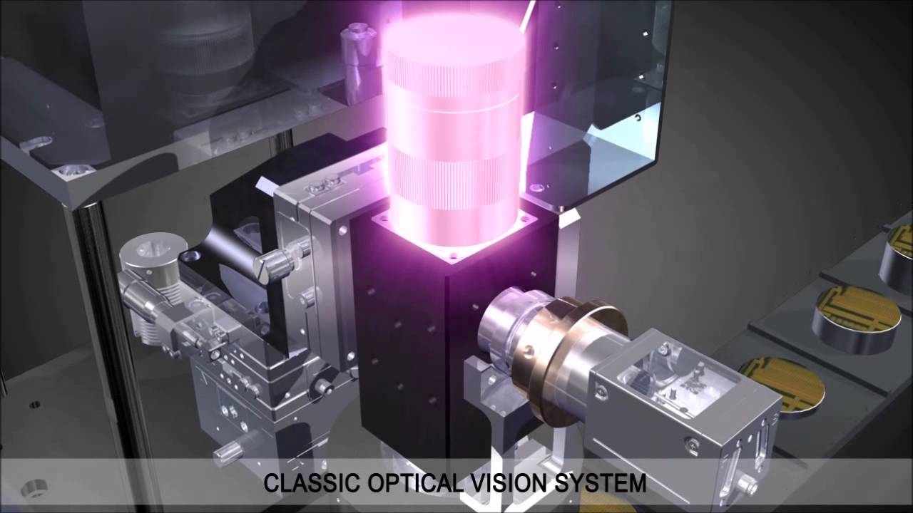 SD OPTICS INTRODUCTION (English Version) - Varifocal Lens Technology(Vari-Focus Lens) - YouTube