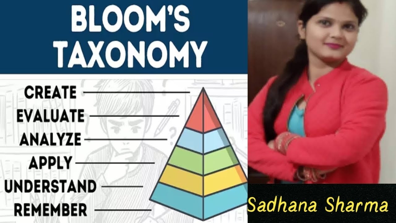 Bloom's Taxonomy Explained with Tricks | CTET, HTET, DSSSB English ...
