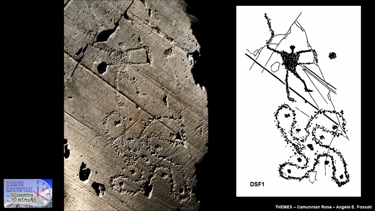 The Rose of the Camunni: Typology, Chronology, Interpretation ...