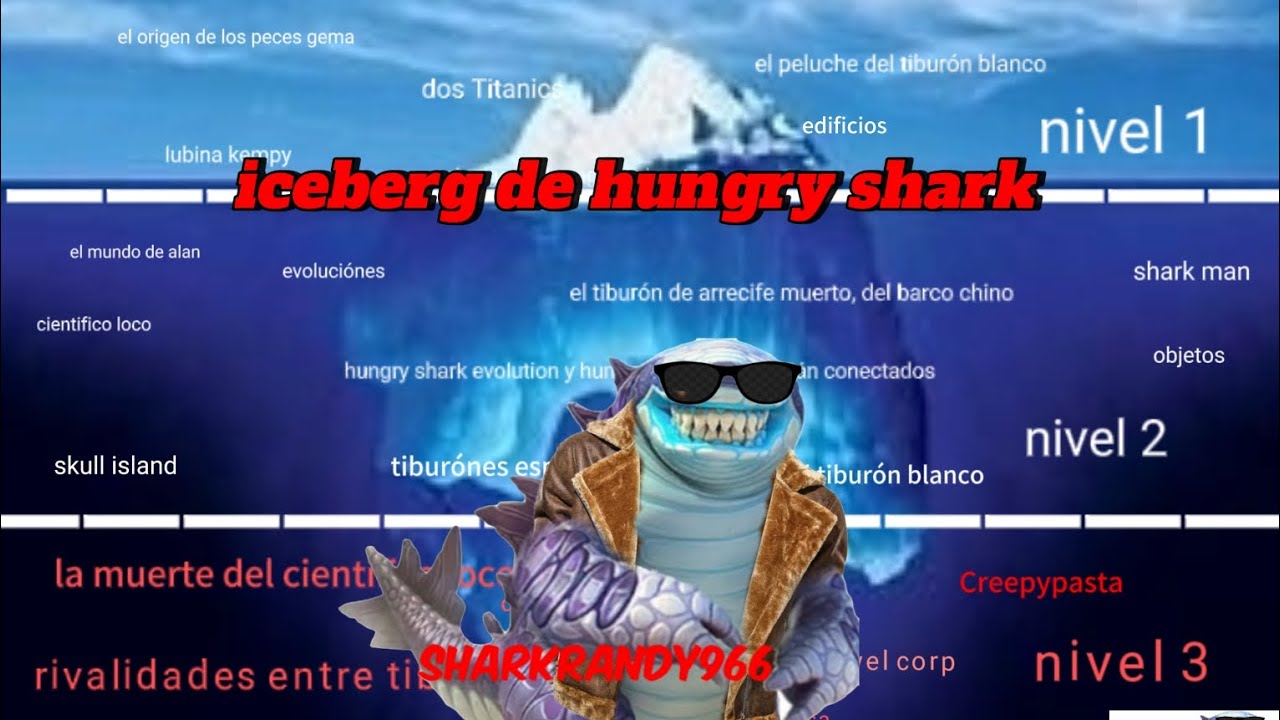iceberg de hungry shark - YouTube
