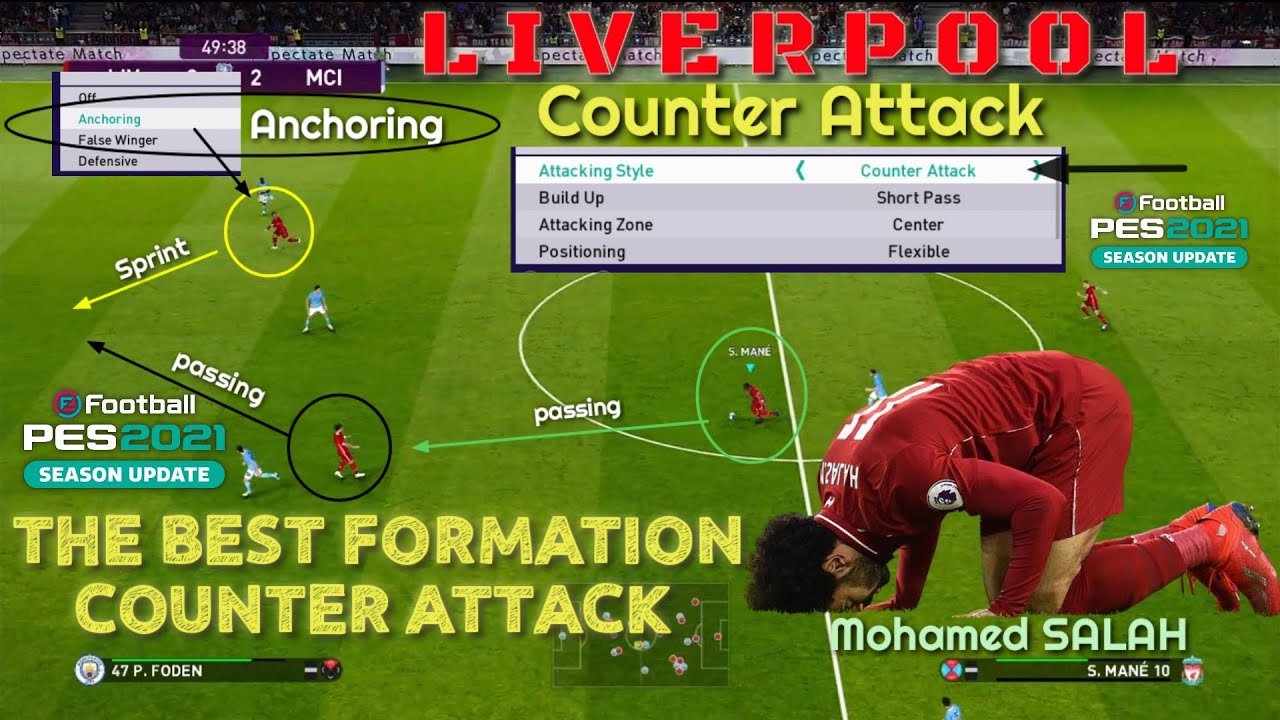 eFootball PES2021" The Best Formation Counter Attack Liverpool Formasi ...