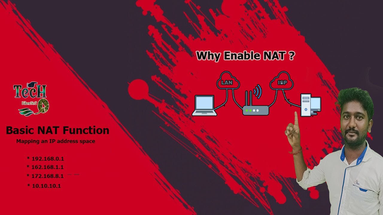 What is NAT Network Address Translation How NAT is Enable in Router ...