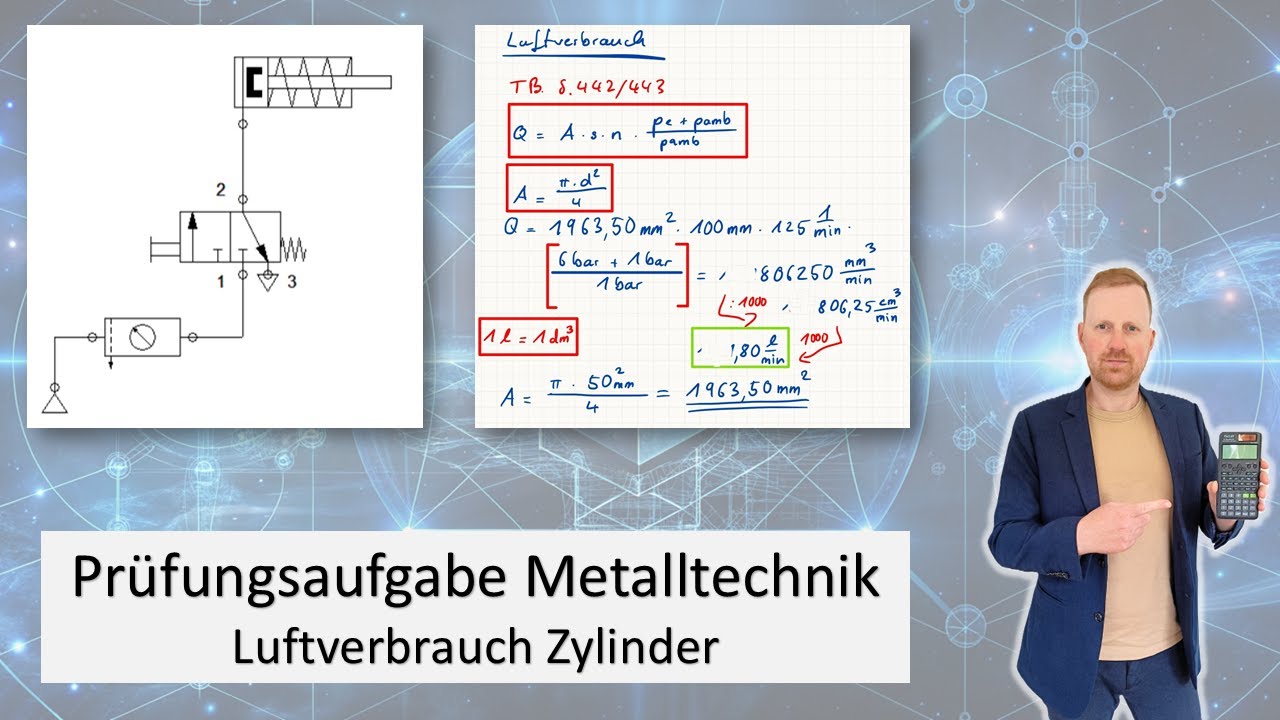 Luftverbrauch Berechnen