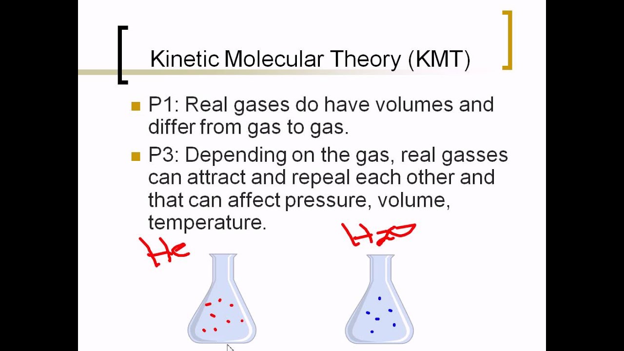 Kinetic Molecular Theory (KMT) - YouTube