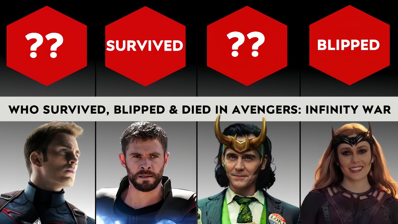 Avengers Infinity War: Who Survived, Blipped And Died ? | Who Snapped ...
