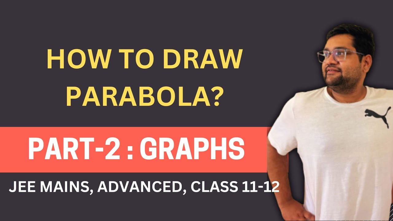 Part 2: Play with Graphs | How to draw PARABOLA & STRAIGHT LINES ...