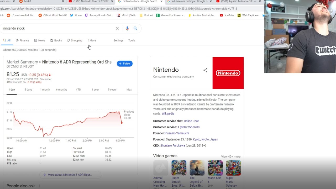 Nintendo Stock Price after Nintendo direct event - YouTube