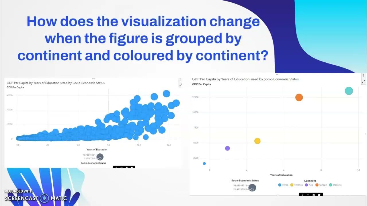 Exercise 4 - Nathan Kotas Fundamental of business analytics - YouTube