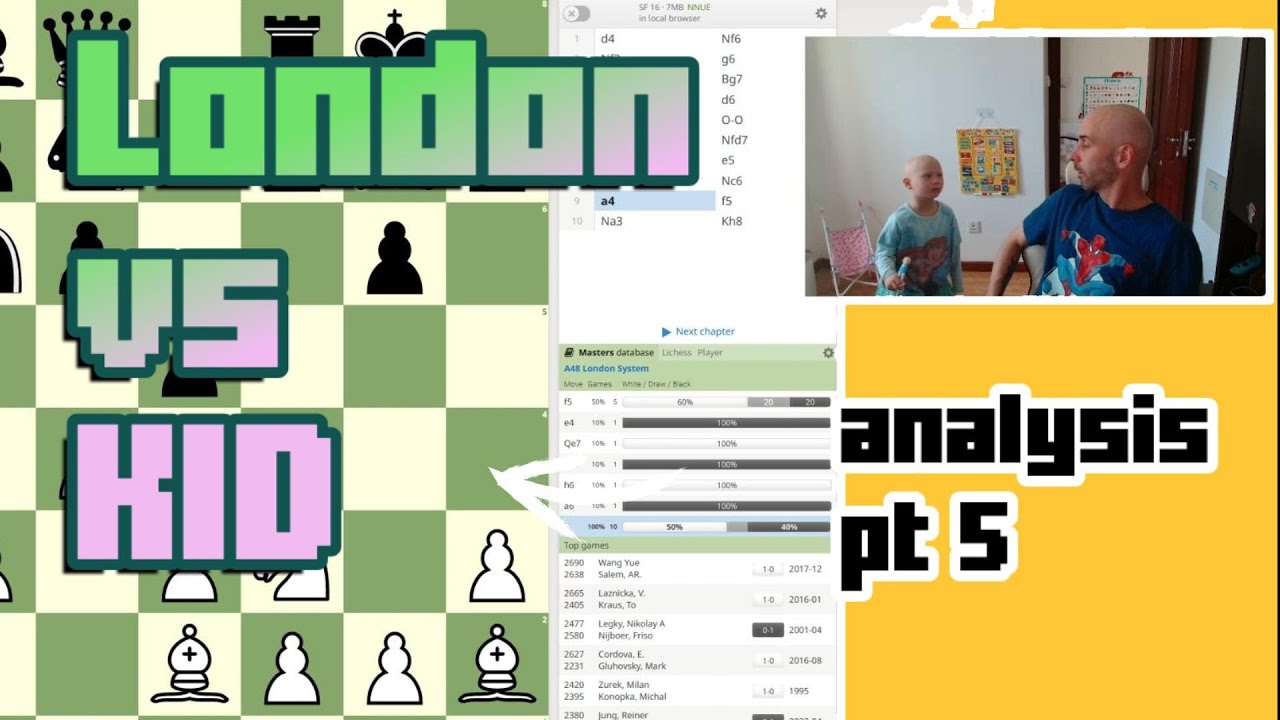 London vs KID analysis pt 5 - YouTube