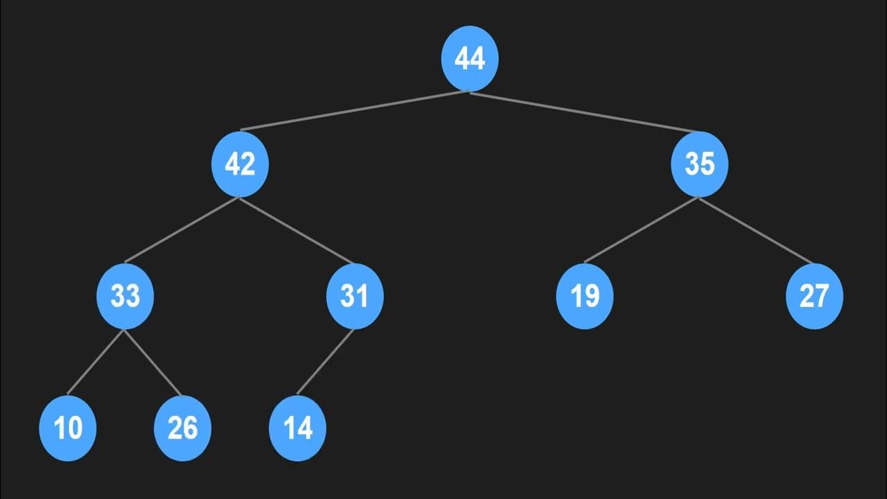 第1題: Heap Sort - YouTube