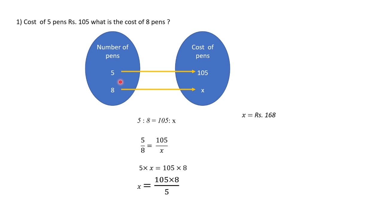 Grade 09 Direct proportion part 3 - YouTube