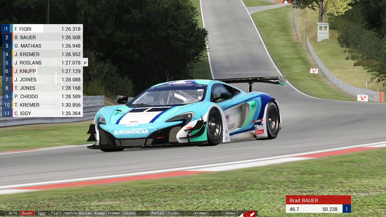 Cyclone Sim Series GT World Challenge - Race 2 Brands Hatch - YouTube