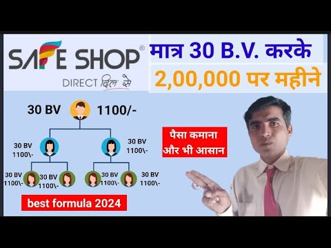 safe shop new business plan 2024 | safe shop plan 2024 | safe shop new ...