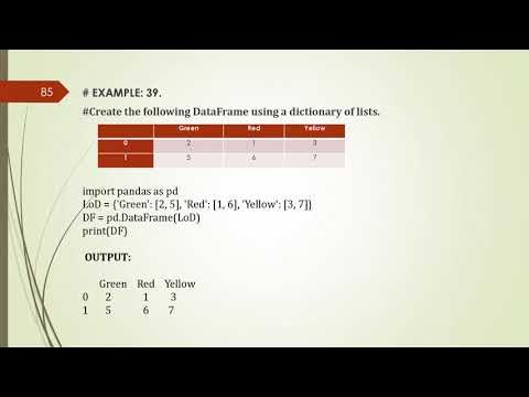 CLASS 12 INFORMATICS PRACTICES (065) CHAPTER 1 PYTHON PANDAS NOTES ...