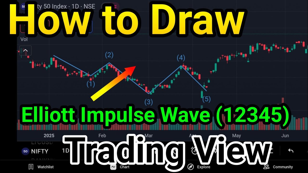 How to Draw Elliott Impulse Wave (12345) In Trading View - YouTube