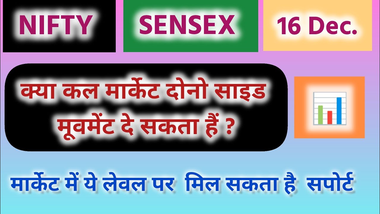 Nifty & Sensex Chart Analysis For 16 December || Nifty & Sensex Chart ...
