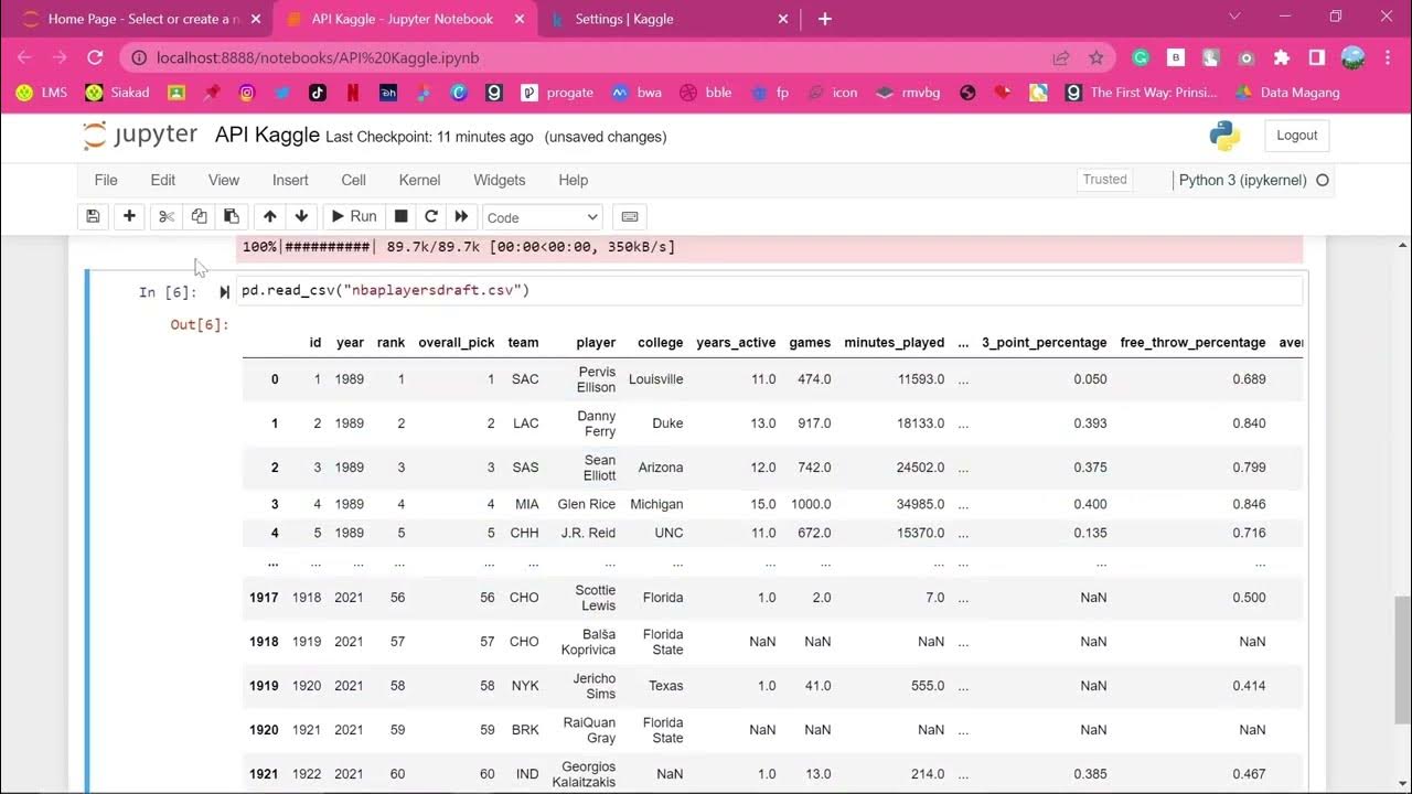 How To | Bagaimana cara mengambil data dari website kaggle dengan API kaggle? Jupyter Notebook ...
