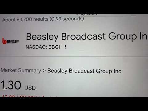 🔴 Beasley Broadcast Group BBGI Stock Trading Facts 🔴