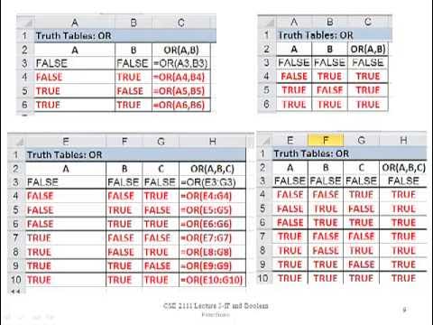 CSE 2111 Lecture 3-If and Boolean Functions - YouTube