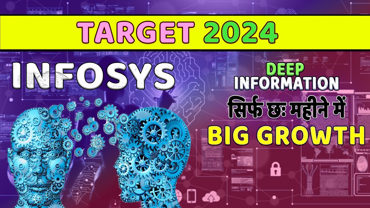 infosys share price target 2024 | infosys share latest news today ...
