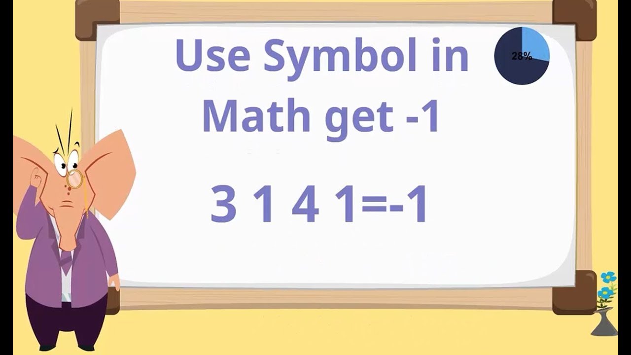 ANIMATION RIDDLES?? : #19 QUESTION AND ANSWER riddles,riddles for kids ...