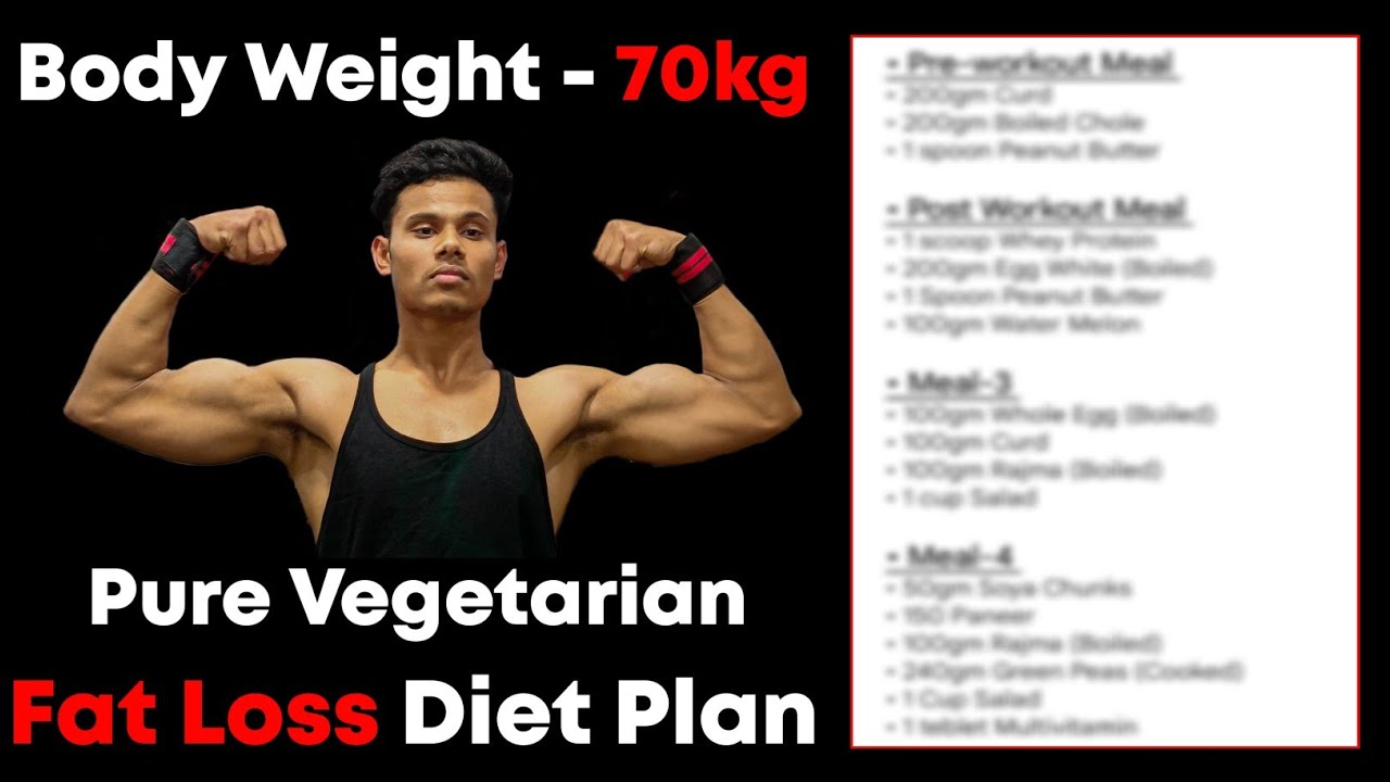 70kg Fat Loss Diet Plan | Episode 6 | Fit_With_Jatin - YouTube