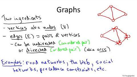 Algorithms Illuminated, Part 2: Graph Algorithms and Data Structures - YouTube