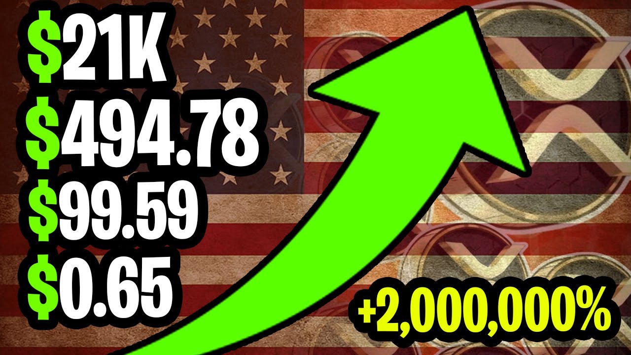 Ripple XRP Update: BearableGuy Predicts $10 by 2025—Massive XRP ...