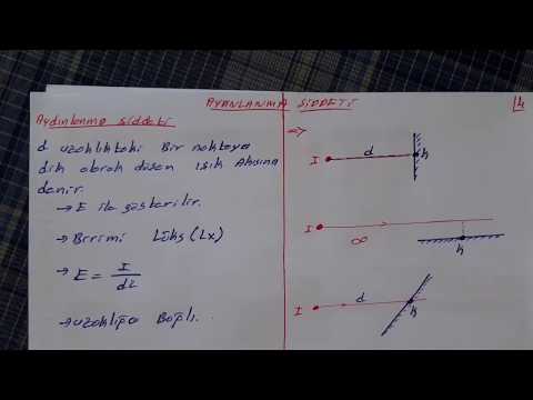 Fizik Işık Bilgisi 1